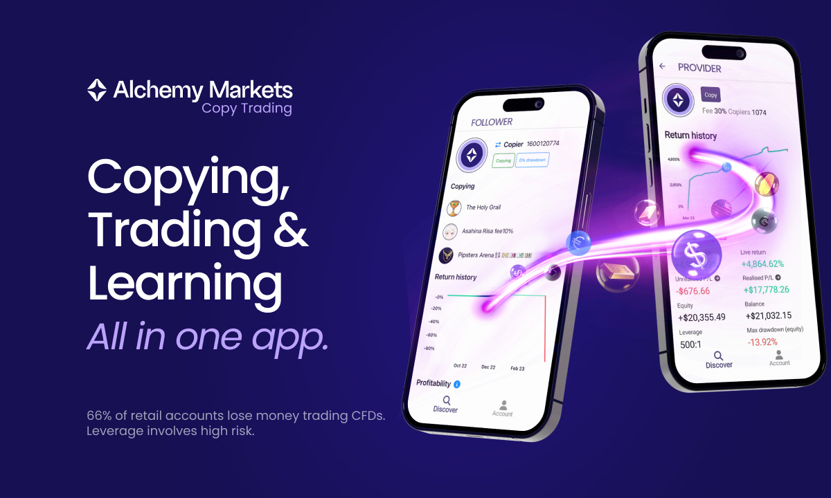Alchemy Markets launches new Copy Trading Platform, empowering traders ...